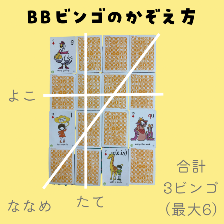 BBカードのおうち遊び（初級編）：家庭でも、1セットしかなくても、遊んで英語の土台を育めるよ | 船橋市・北習志野 英語とふれあい遊びの親子 ...